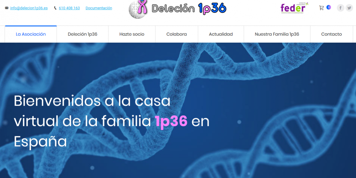Asociación Deleción 1P36 - Sim128